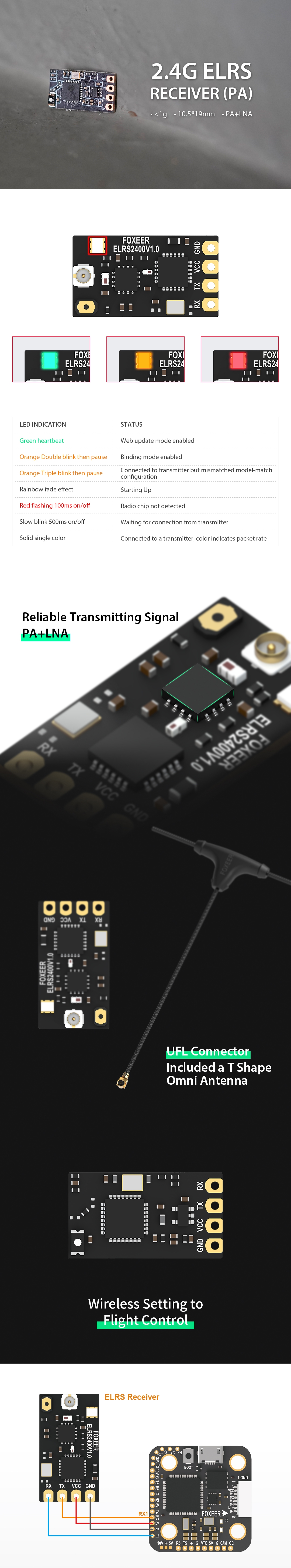 Foxeer ELRS 2.4G Receiver LNA – Unmanned Tech Shop