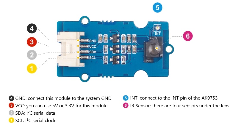 Grove - Human Presence Sensor (AK9753) - Unmanned Tech UK FPV Shop