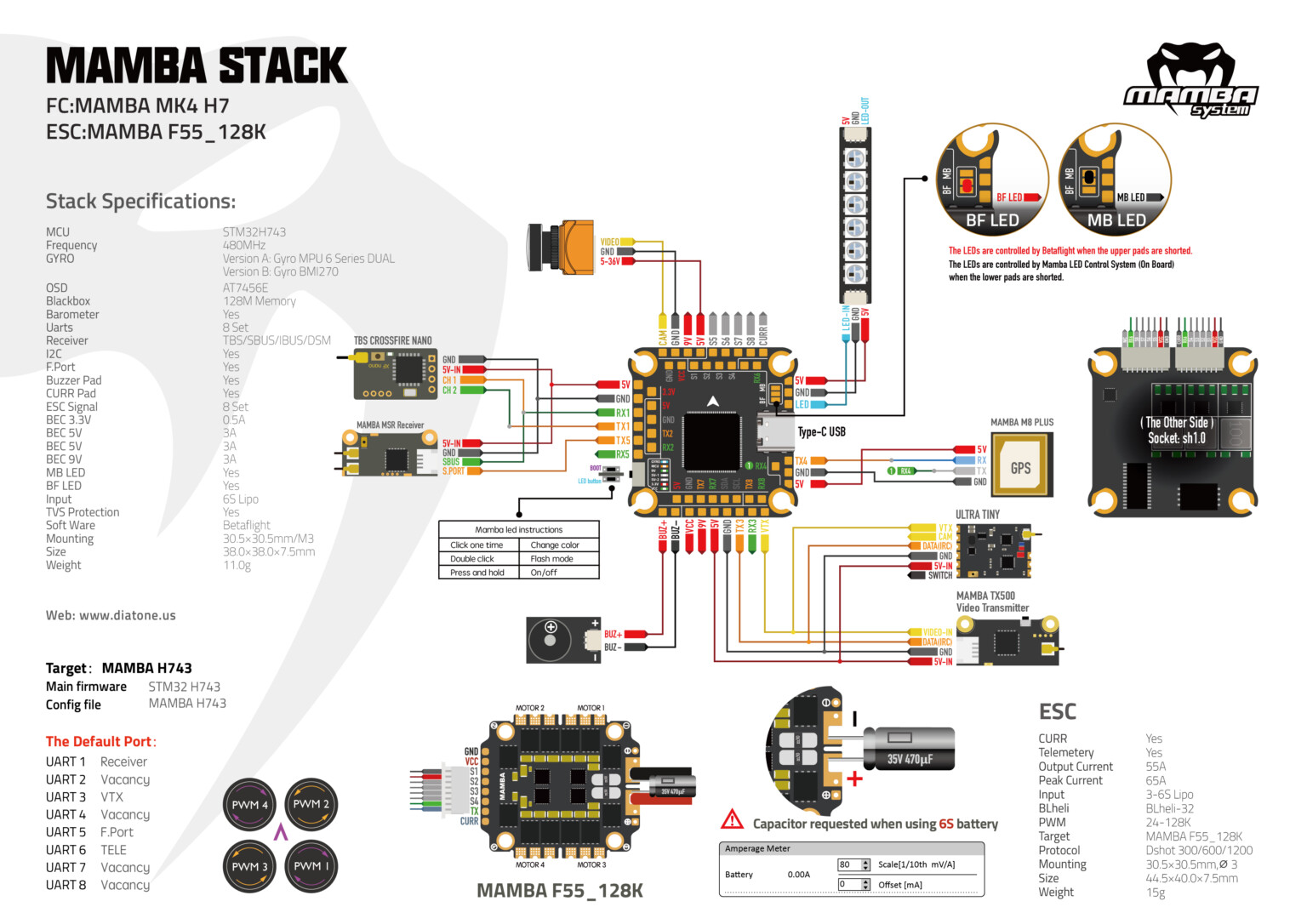 Mamba Stack Basic H743 MK4 Stack MPU6000 Dual 55A_128k 6S 32Bit ...